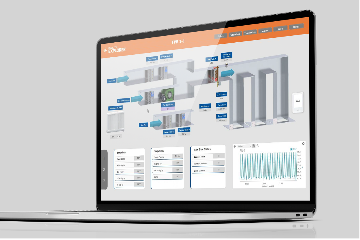 Facility Explorer Niagara N4 Appliance Familiarization - Calgary ...
